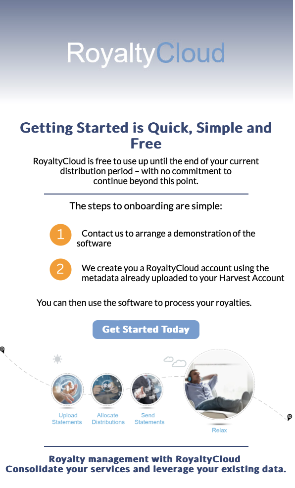 Getting Started 2024